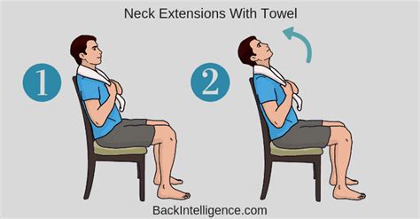 Cervical Herniated Disc Exercises You Can Do At Home 2023