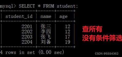 mysql数据表内容查询 一 mysql查看表信息 csdn博客