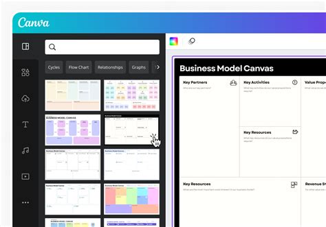 Business Model Canvas créateur en ligne modèles Canva