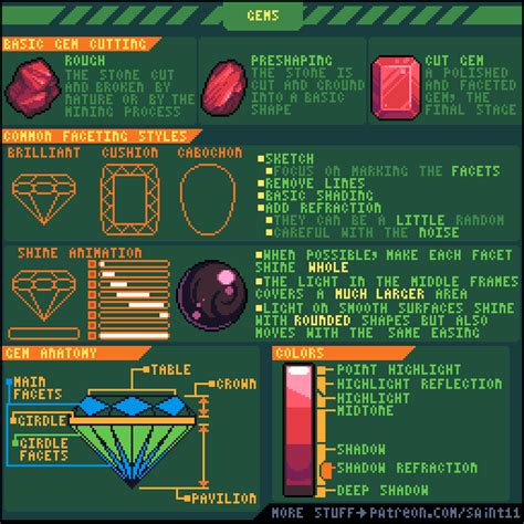 Pixel Art Tutorial Ideas Pixel Art Tutorial Pixel Art Pixel