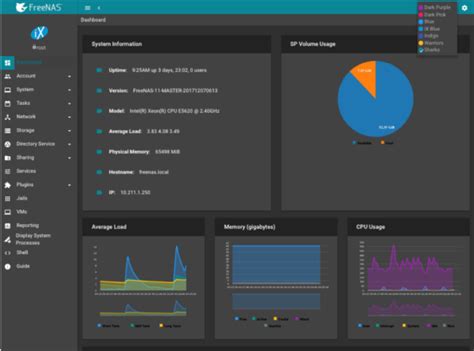 freenas how to backup your data to azure lotus rb