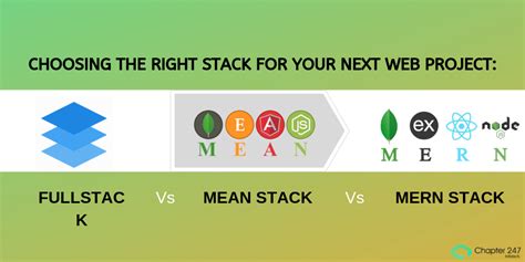 Choosing The Right Stack For Your Next Web Project Full Stack Vs MEAN
