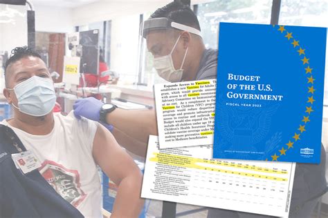 APHA On Twitter RT Nationshealth President Biden S 2023 Federal