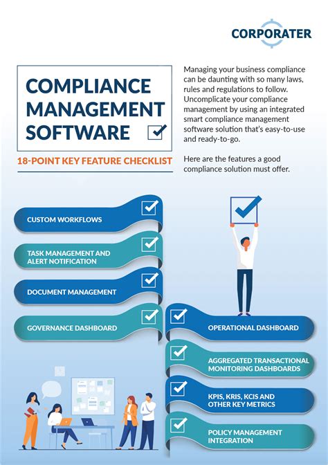 Key Feature Checklist For A Good Compliance Management Software
