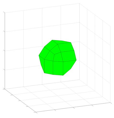 tolerable solution set to the interval system 9 download scientific diagram