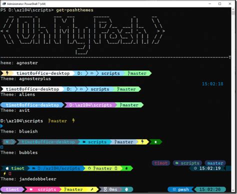 powerline customize your powershell console 4sysops