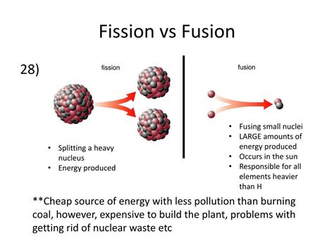 Fission Vs Fusion Equations
