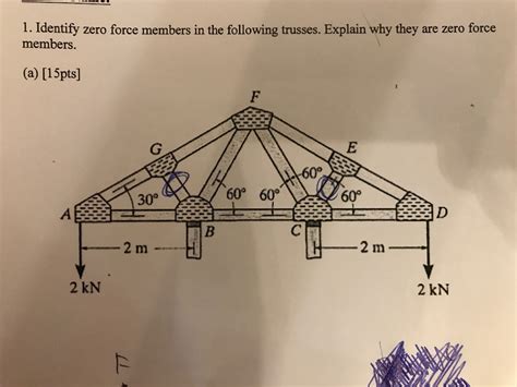 Solved Identify Zero Force Members In The Following Chegg