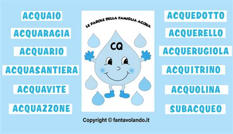 Book Creator Libro