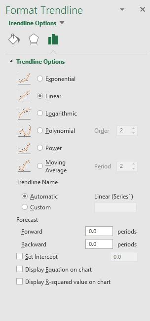 How To Insert Best Fit Line In Excel For Specific Cells Sapjemye