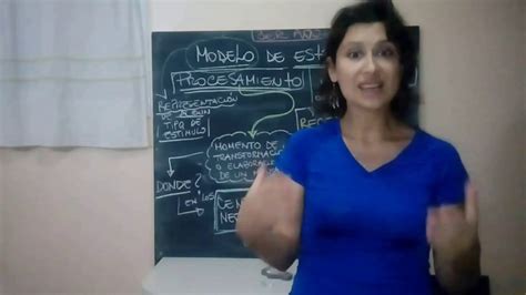 Clase Modelo De Est Mulo Procesamiento Y Respuesta Youtube