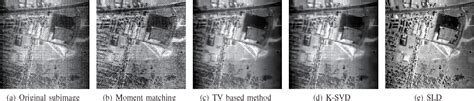 figure 1 from spectral spatial hyperspectral image destriping using sparse learning and spatial