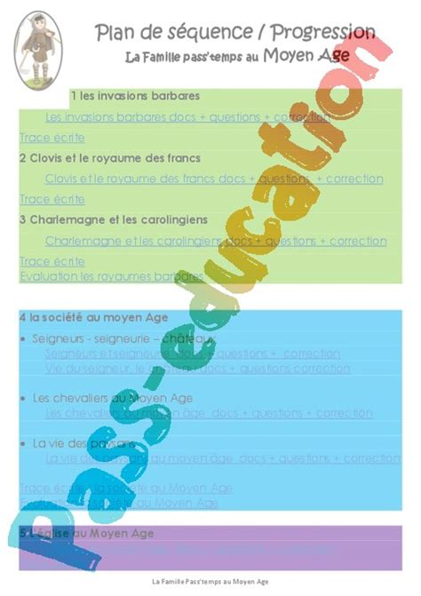 Séquence Fiche de préparation Avant la France CM1 Cycle 3 Pass