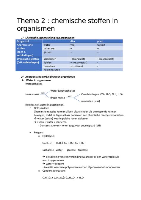 Biologie Thema Thema Chemische Stoffen In Organismen