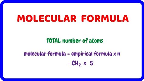 How To Find Molecular Formula Of Unknown Compound Youtube