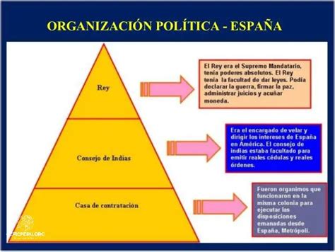 Descubre Las Clases Sociales Durante El Virreinato Del Peru The Best
