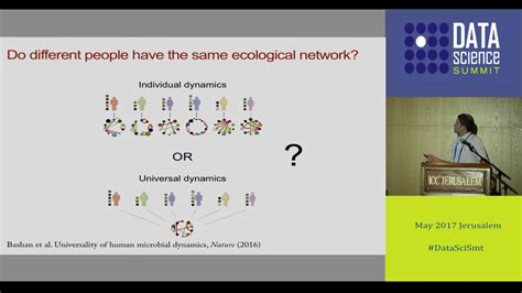 data driven approach to complex dynamical systems amir bashan youtube