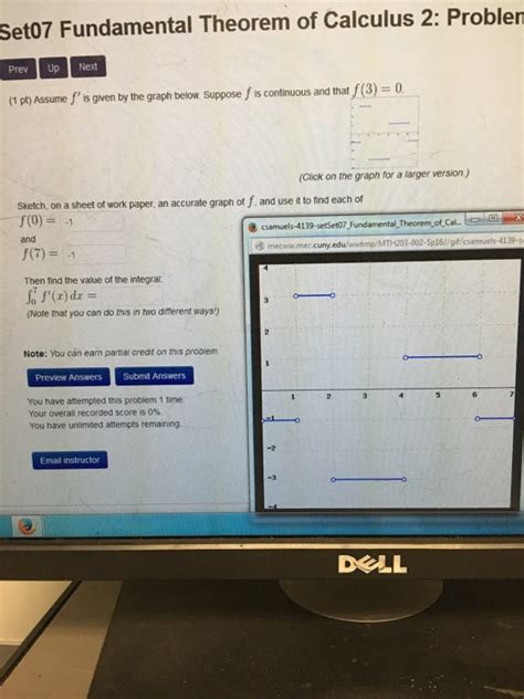 solved assume f is given by the graph below suppose f is