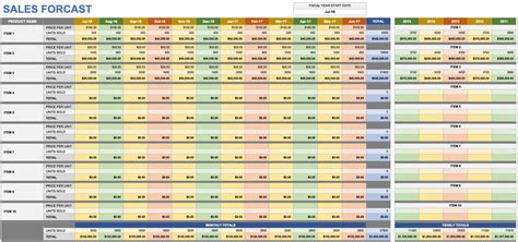 Sales Forecast Template For Startup Business Excelxo