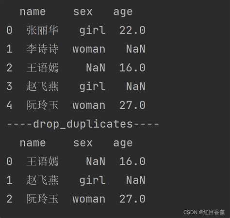 pandas数据处理3、dataframe去重函数drop duplicates 详解 csdn博客