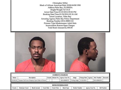 Arrests In Brevard County January Space Coast Daily