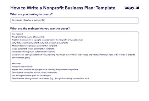 Non Profit Strategic Plan Outline