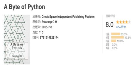 2023最新python阅读书籍推荐 阿里云开发者社区