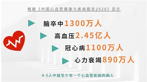 心脏的求救信号你知道吗 浙江普施康