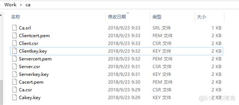 windows下 openssl的安装与简单使用 51cto博客 openssl安装