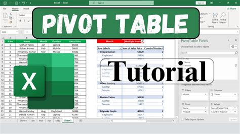 Advanced Pivot Table Excel In Hindi Excel Mein Pivot Table Kaise