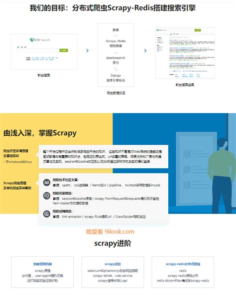 新版scrapy打造搜索引擎 畅销4年的python分布式爬虫课 就爱看