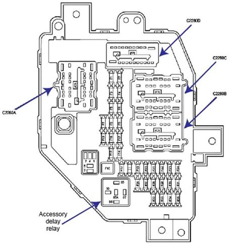 1991 Ford Ranger Fuse Box Diagram