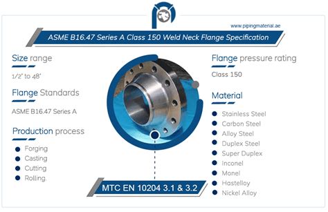 Asme B Series A Class Weld Neck Flange Series A Wnrf Flange