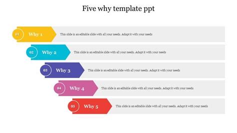 Best Whys Infographics Powerpoint And Google Slides Themes