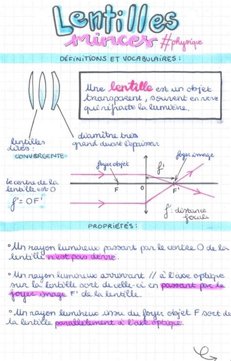 Fiche de révision aesthetic seconde lycée physique chimie lentilles