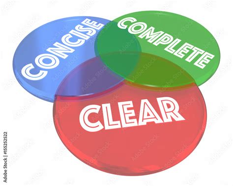 Clear Concise Complete Communication Venn Diagram 3d Illustration Stock
