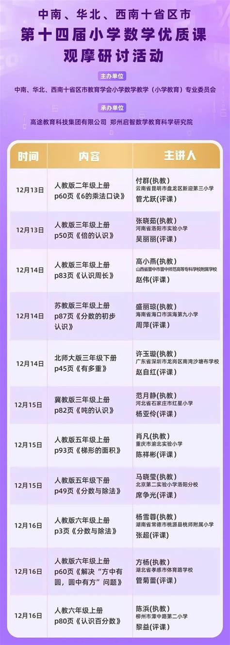 中南华北西南十省区市第十四届小学数学优质课观摩研讨活动 视频专辑 听课网tingkew