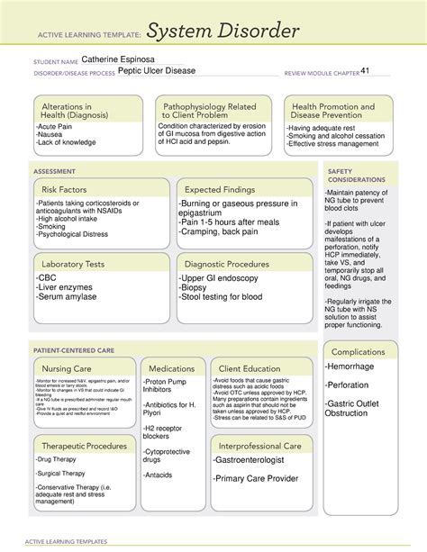 Peptic Ulcer Disease System Disorder Template
