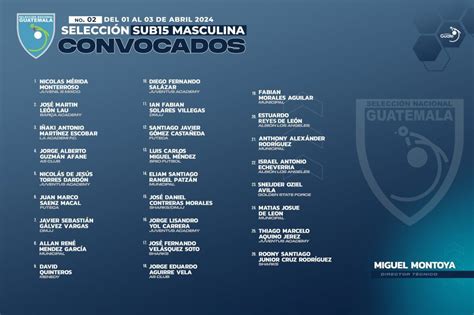 SELECCIÓN SUB 15 MASCULINA CONVOCATORIA MICROCICLO No 2 FedeFut