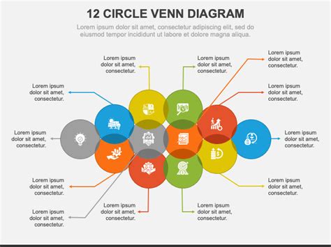12 Circle Venn Diagram For PowerPoint And Google Slides