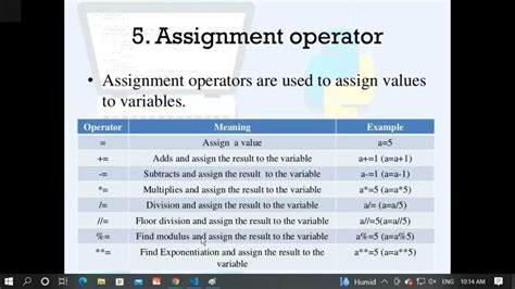 assignment operators youtube