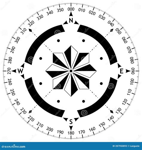 Compass Rose Vector With Four Wind Directions And 360 Degree Scale Stock Illustration