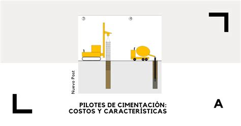 PILOTES DE CIMENTACIÓN costos y características