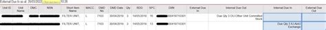 How Can I Merge Multiple Row Data Into One Single Row In COGNOS 10
