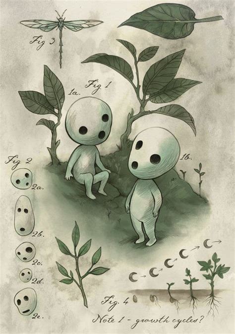 23 Ghibli Inspired Fan Art That Will Lift Your Spirits Artofit