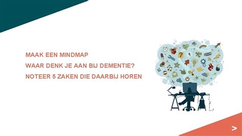 MAAK EEN MINDMAP WAAR DENK JE AAN BIJ