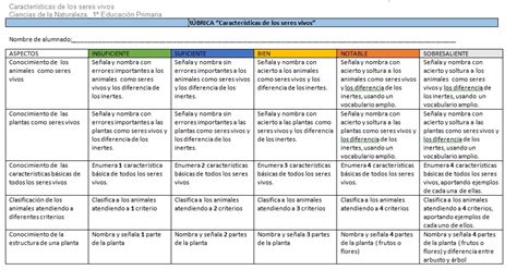 Evaluación Características de los seres vivos