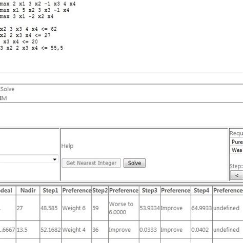 solving multicriteria optimization problems with gens im solver download scientific diagram