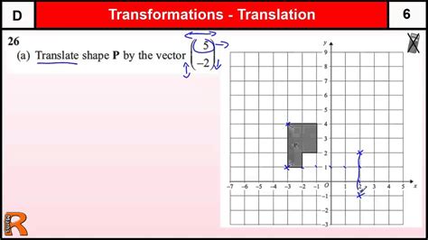 transformations gcse maths foundation revision exam paper practice and help youtube
