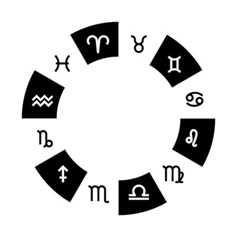 Premium Vector Astrology Wheel With Zodiac Signs Mystery And Esoteric
